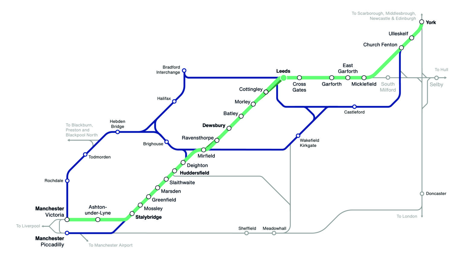 About Us - Transpennine Route Upgrade
