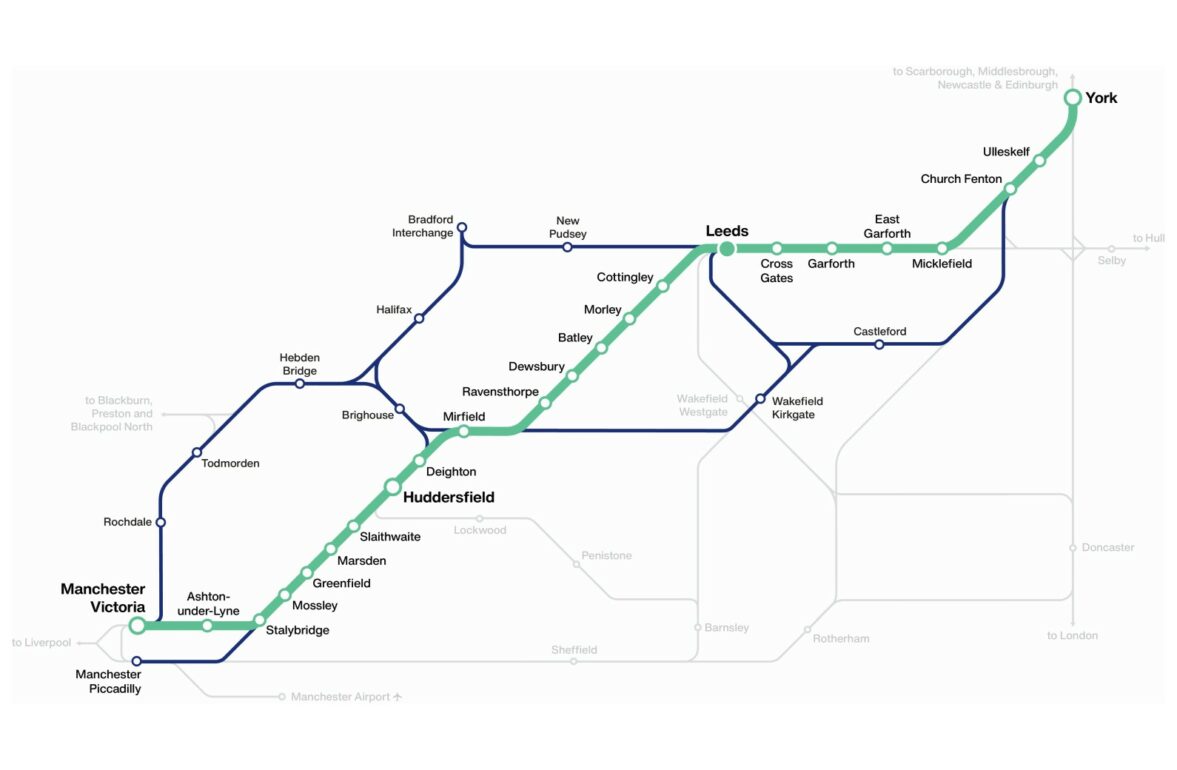 About Us - Transpennine Route Upgrade
