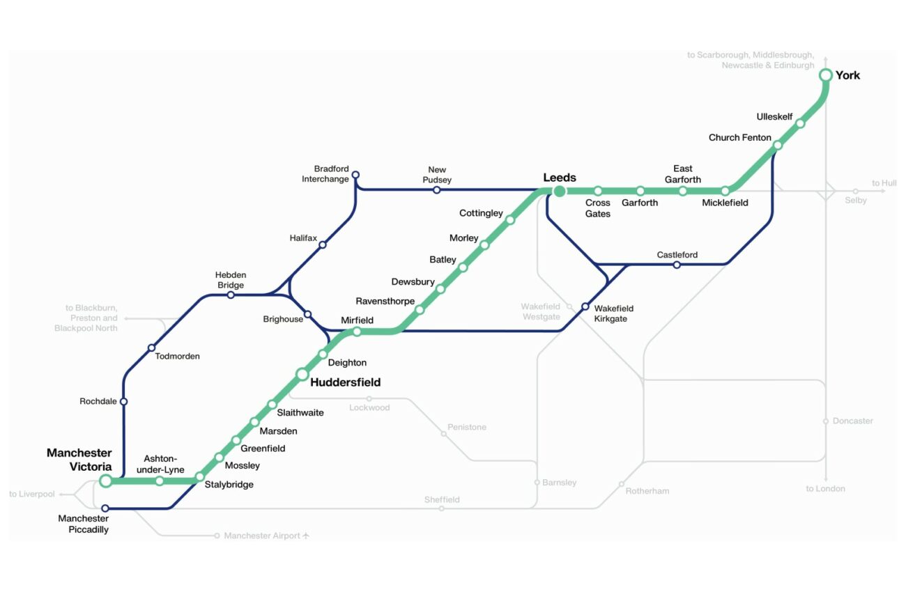 About Us - Transpennine Route Upgrade