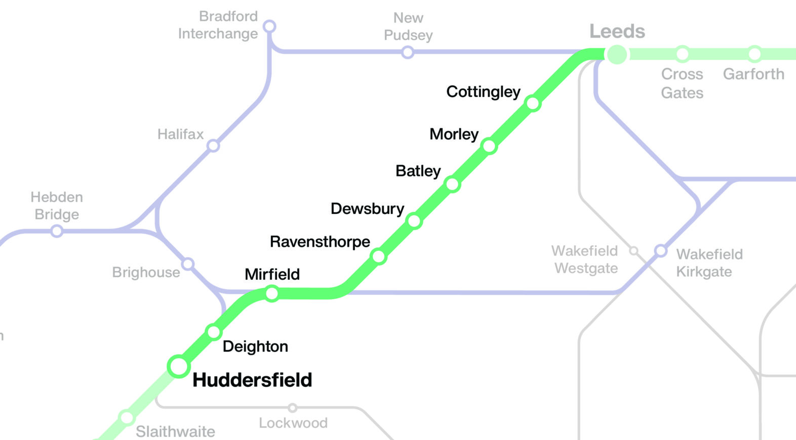 Our Projects - Transpennine Route Upgrade