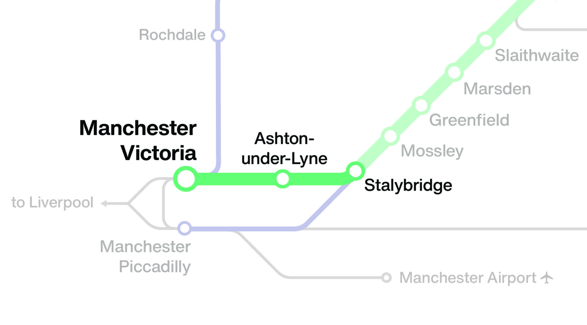 Our Projects - Transpennine Route Upgrade