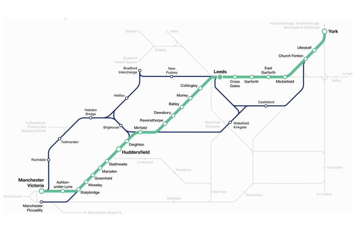 About Us - Transpennine Route Upgrade