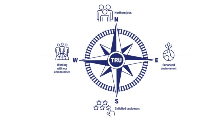 TRU Community Fund - Transpennine Route Upgrade